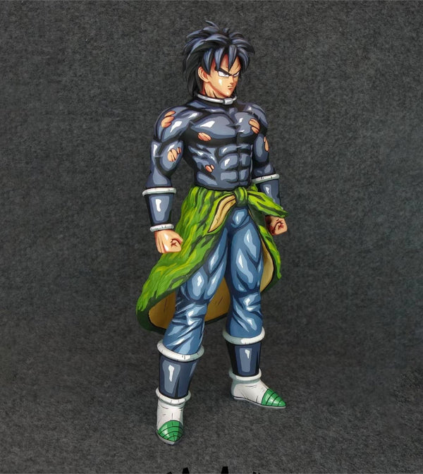 Broly Figure with Comic Color Effect - Dragon Ball Anime Coating – Lyk ...